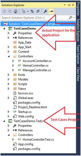 Unit Test Cases With Aspnet Mvc 5511